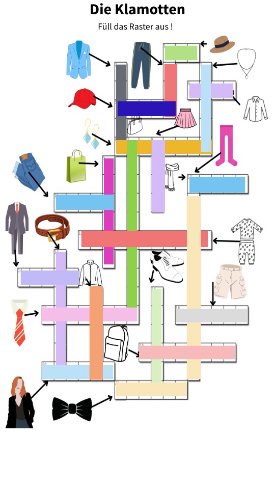 Die Klamotten