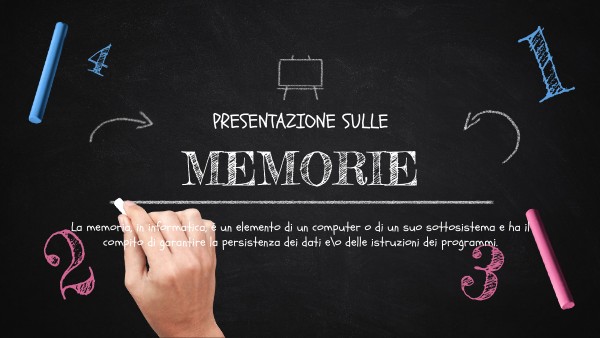 memorie del computer