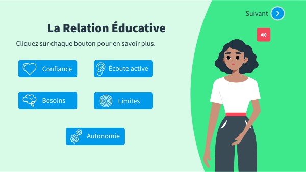 Qu'est-ce que La Relation Éducative | Genially