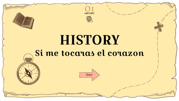 HISTORY UNIT PLAN | Genially