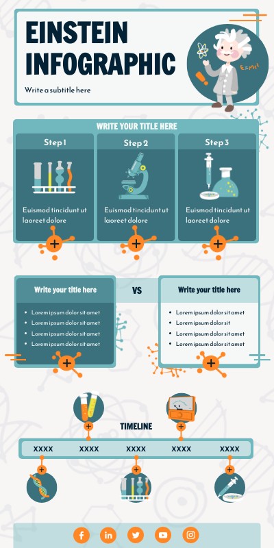 EINSTEIN INFO | Genially