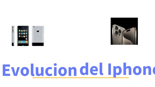 Evolución Iphone | Genially