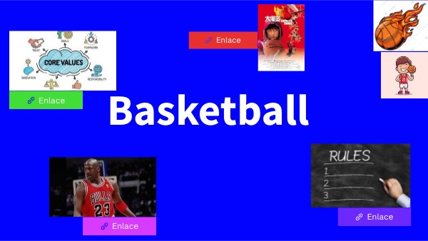 Basketball | Genially