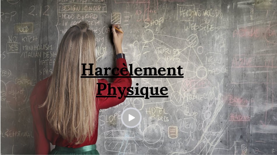 Harcèlement Physique | Genially