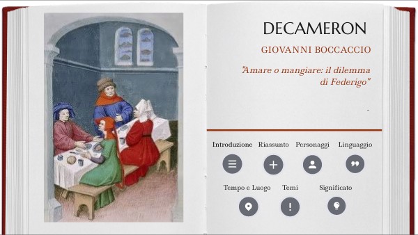 Decameron - il dilemma di Federigo | Genially