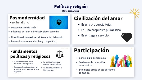 Política y religión | Genially