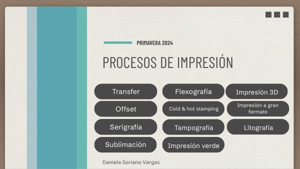 Proceso de impresión transfer y Offset | Genially