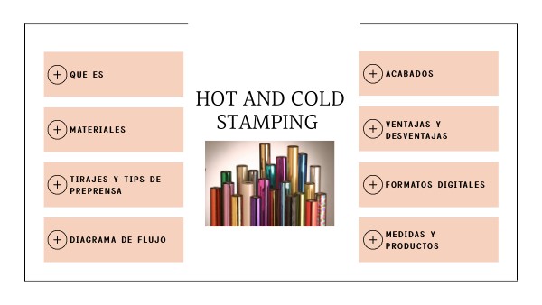 HOT AND COLD STAMPING