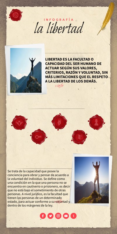 INFOGRAFIA LA LIBERTAD | Genially