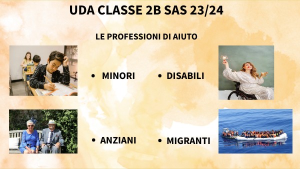UDA CLASSE 2B SAS SCIENZE UMANE | Genially