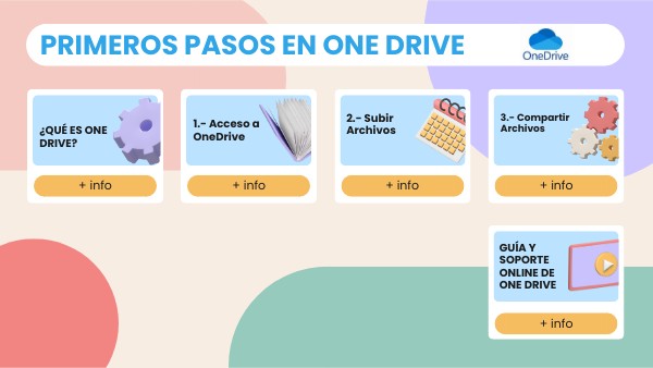 PRIMEROS PASOS ONEDRIVE | Genially