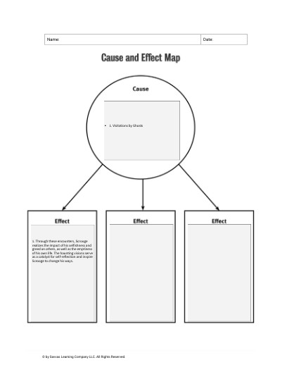 Cause and Effect Map (PDF) | Genially