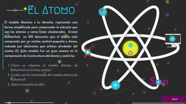 El Átomo | Genially
