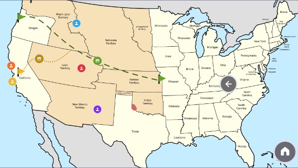 Groups of Westward Expansion