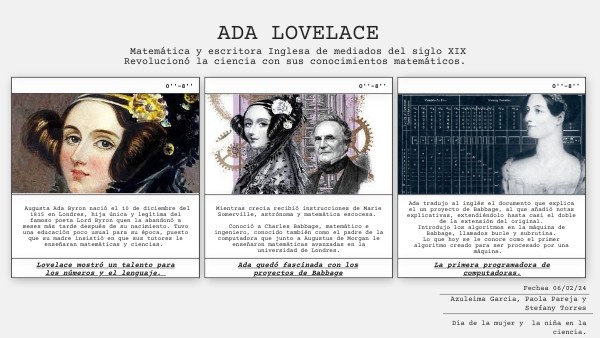 Ada Lovelace | Genially