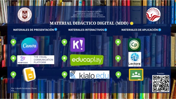MATERIALES DIDÁCTICOS DIGITALES (MDD) | Genially