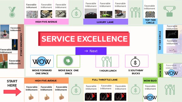 Service Excellence Game