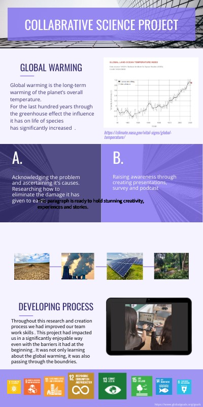 Global warming | Genially