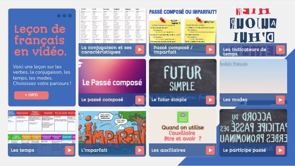 VIDEO GALLERY | Genially