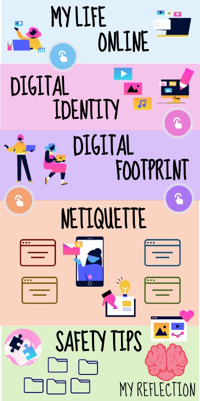 My life online | Genially