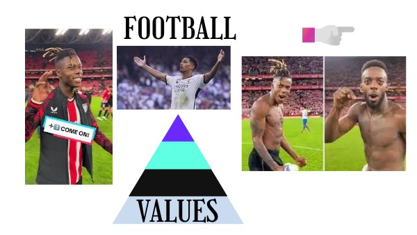 Football | Genially