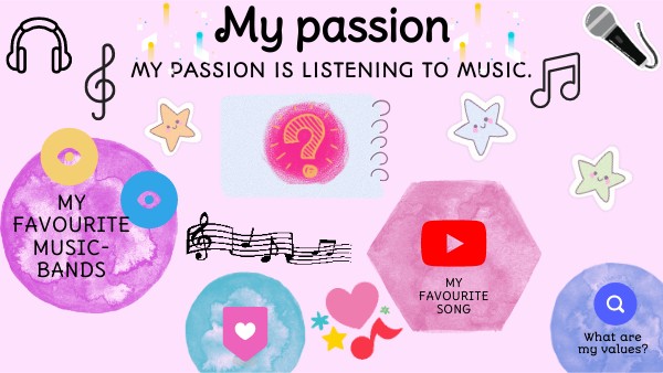 MY PASSION | Genially