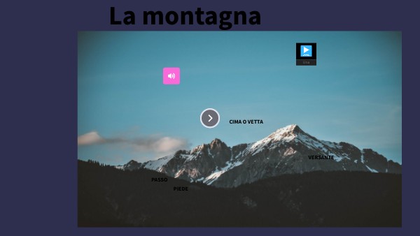 Fotografia interattiva | Genially