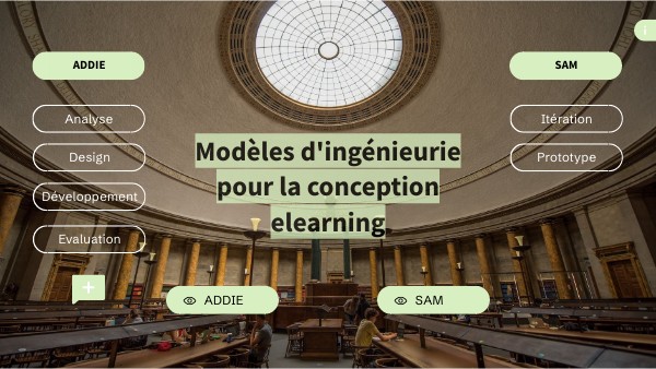 Image interactive essentiel