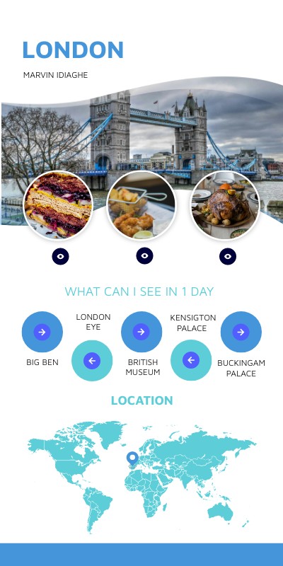 INFO TOURISM | Genially