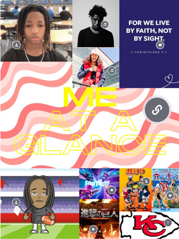 Me at a glance | Genially