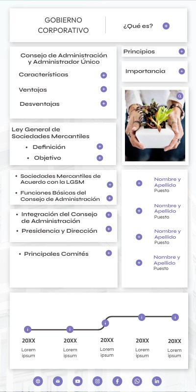 ONE PAGER CORP VERTICAL | Genially