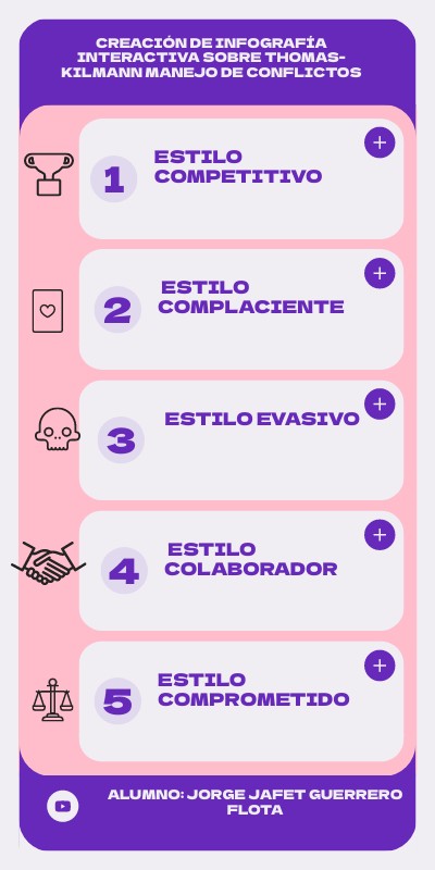 Two-Tone List | Genially