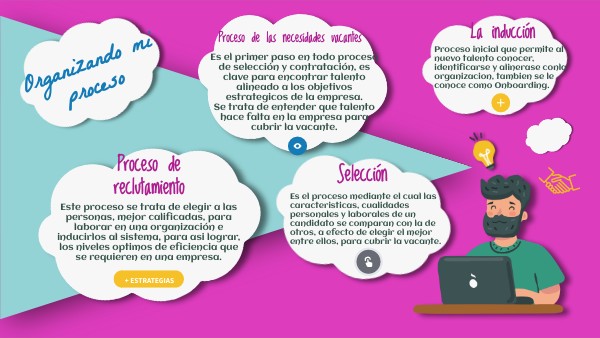 ORGANIZADOR GRÁFICO ILUSTRADO | Genially