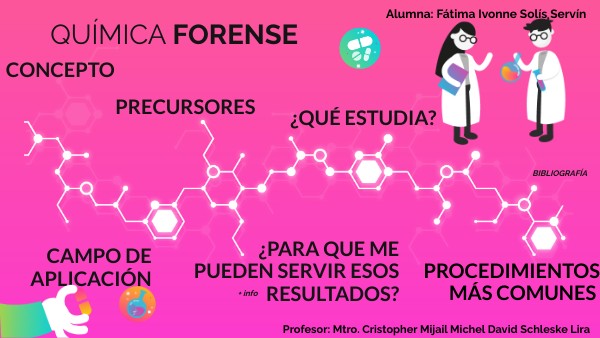 QUÍMICA FORENSE | Genially