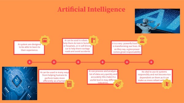 Artificial Intelligence | Genially