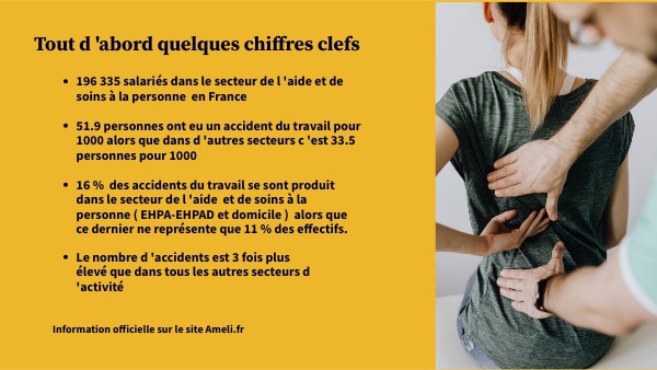 Copie - Présentation essentielle | Genially