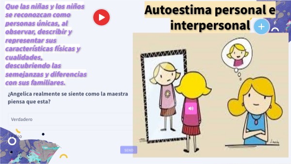 Imagen interactiva-Autoestima