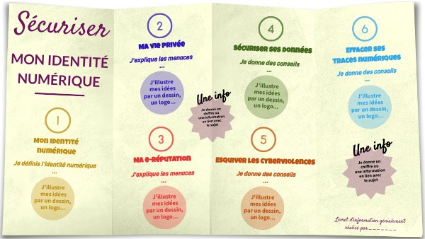 modèle livret d'information | Genially