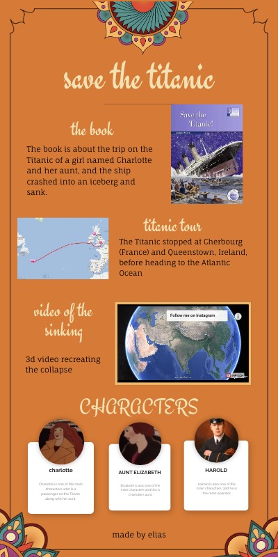 save the titanic | Genially