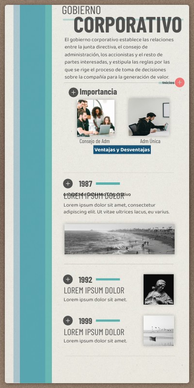 INFOGRAFÍA DÉCADAS | Genially