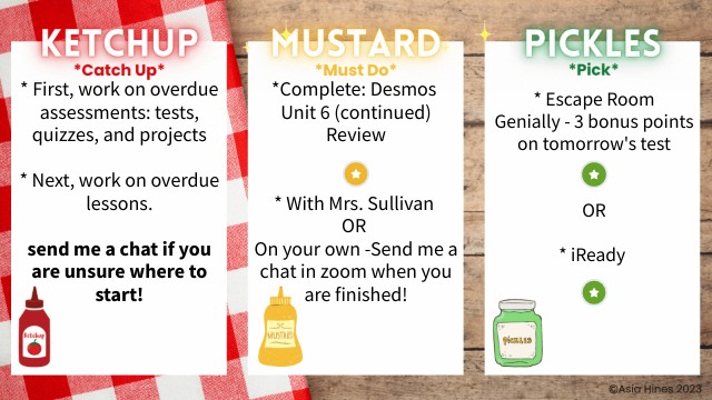 Ketchup Mustard Pickles Template | Genially