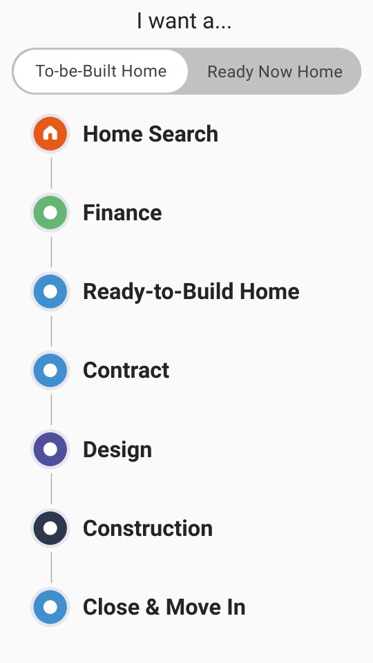 New Construction - Mobile | Genially