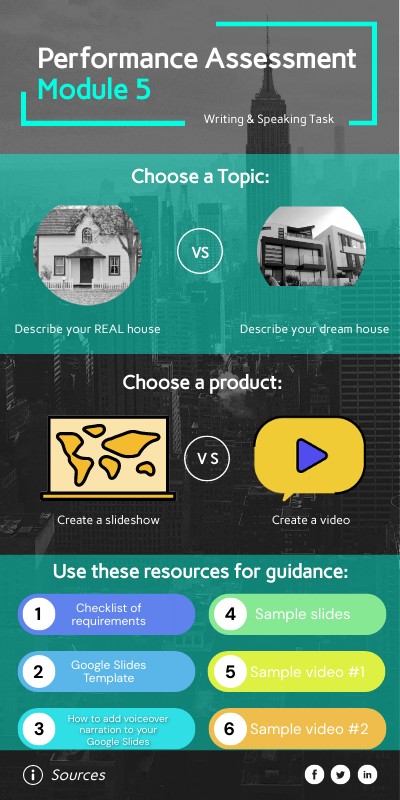 La maison de mes reves