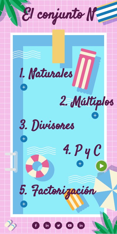 M7° - El conjunto N. | Genially