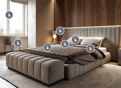 my bedroom | Genially