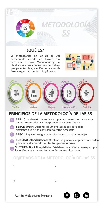 Infografía 5S Adrián Molpeceres | Genially