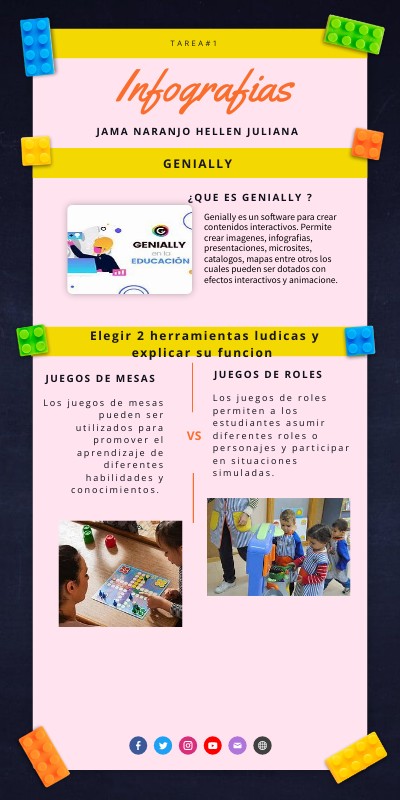 TAREA #1 | Genially