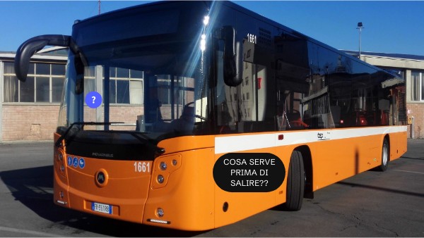 Guida organigramma | Genially