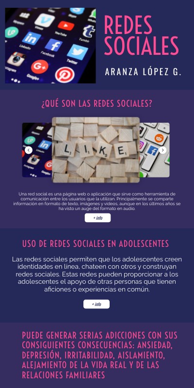 6414 Redes sociales | Genially