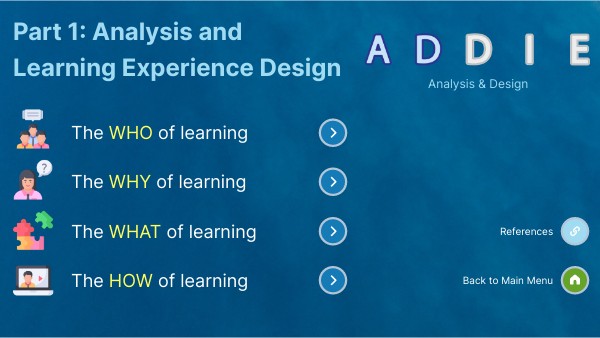 DLI Project - Part 1 | Genially